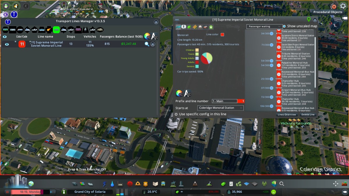 Riding the Pukekohe Circuit, Using the Prefix System with Transit # ...